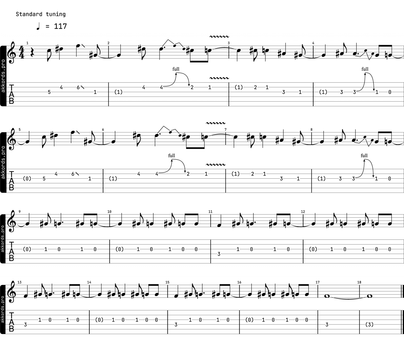 Smells Like Teen Spirit аккорды на гитаре табы ноты схема боя текст песни разбор для